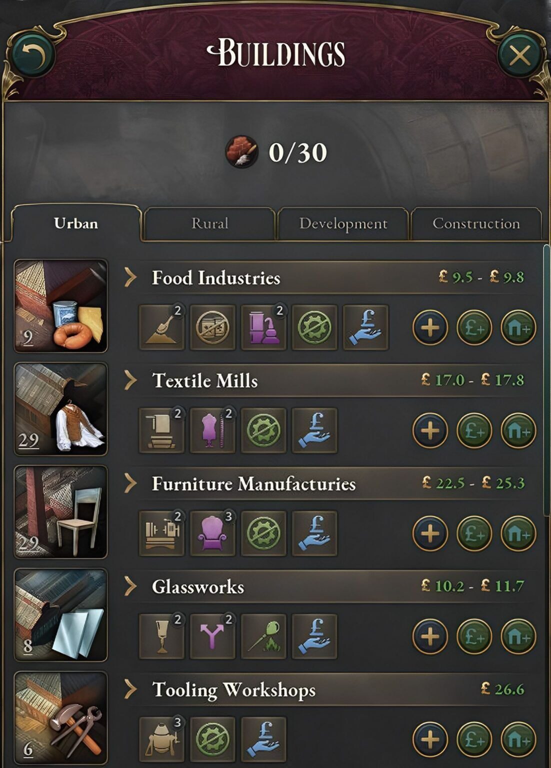 Victoria 3 production methods explained - TechBriefly