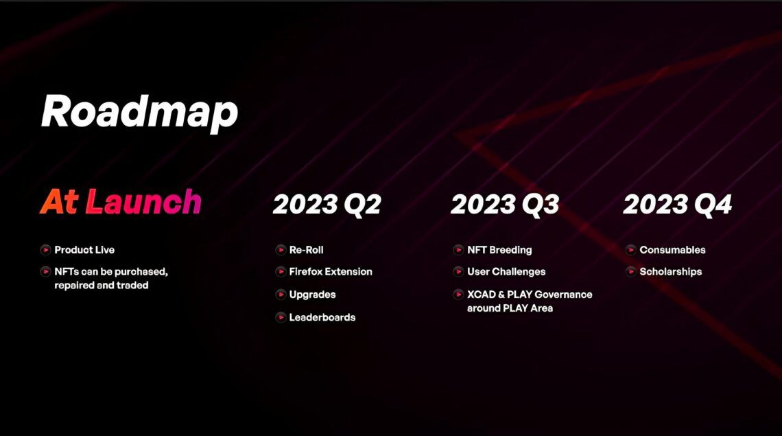 What is Play Token: Price and more - TechBriefly