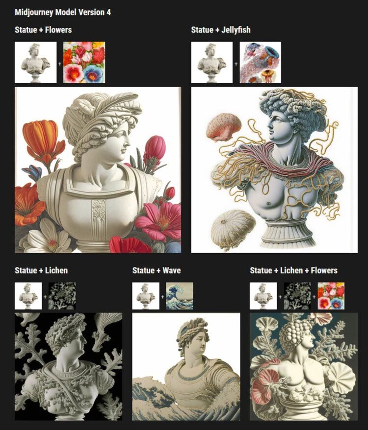 Become an expert with Midjourney Cheat Sheet - TechBriefly