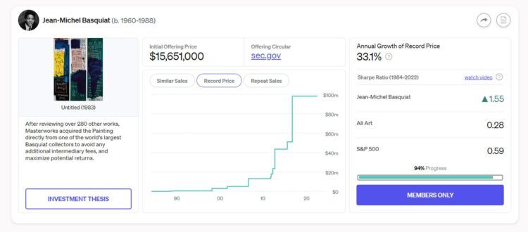 How the Masterworks app brings the world of fine art to fintech ...