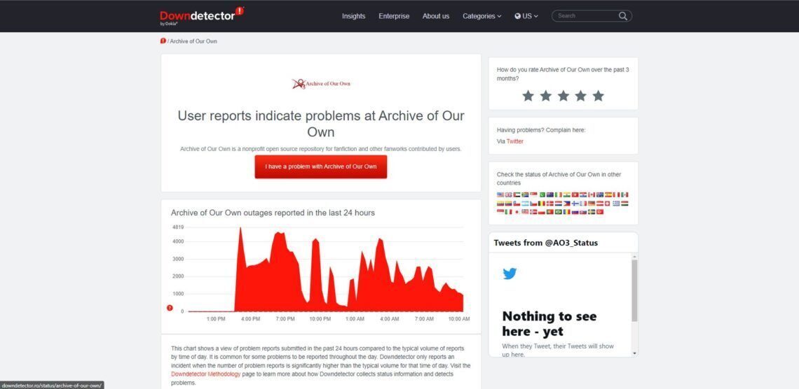 AO3 not working: Learn why and how to fix it - TechBriefly