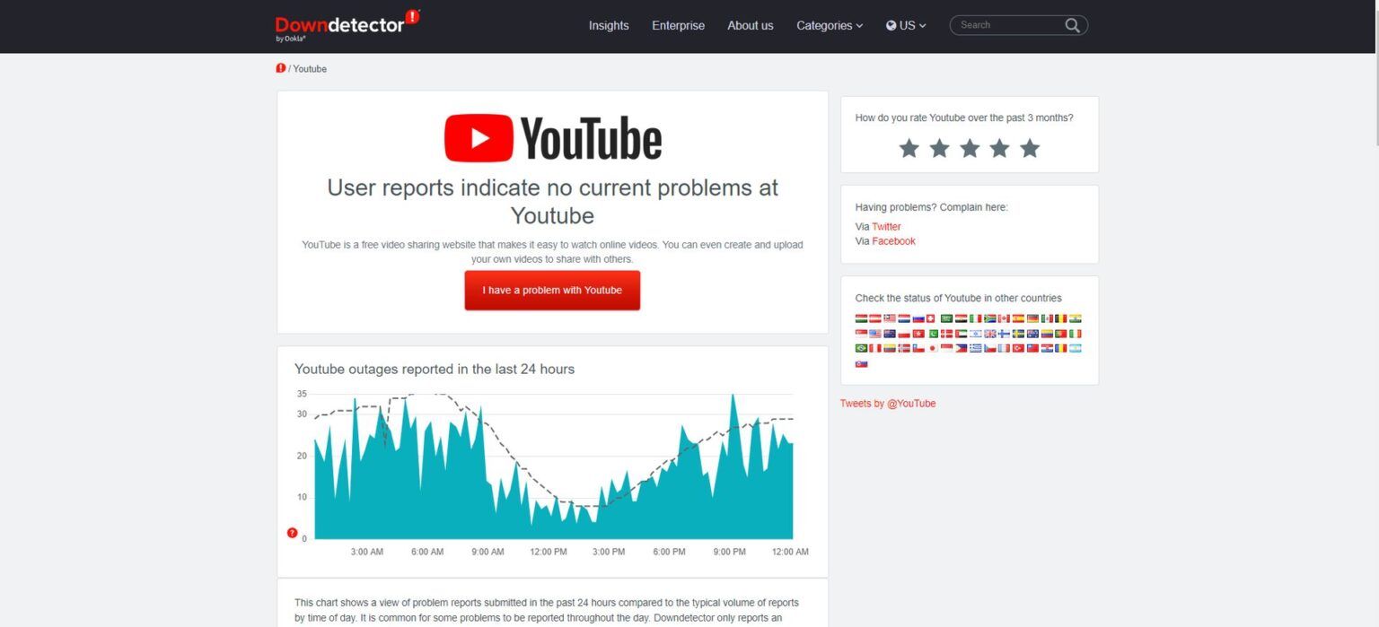 Fixed: YouTube app something went wrong - TechBriefly
