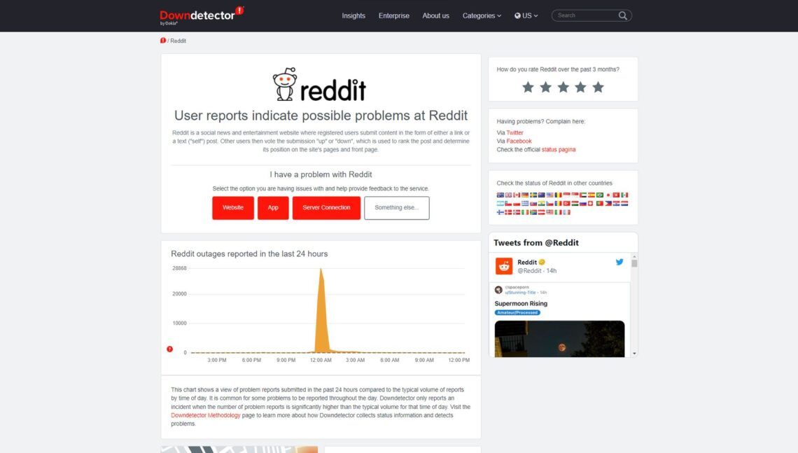 How to fix the Reddit is Fun Forbidden error? - TechBriefly