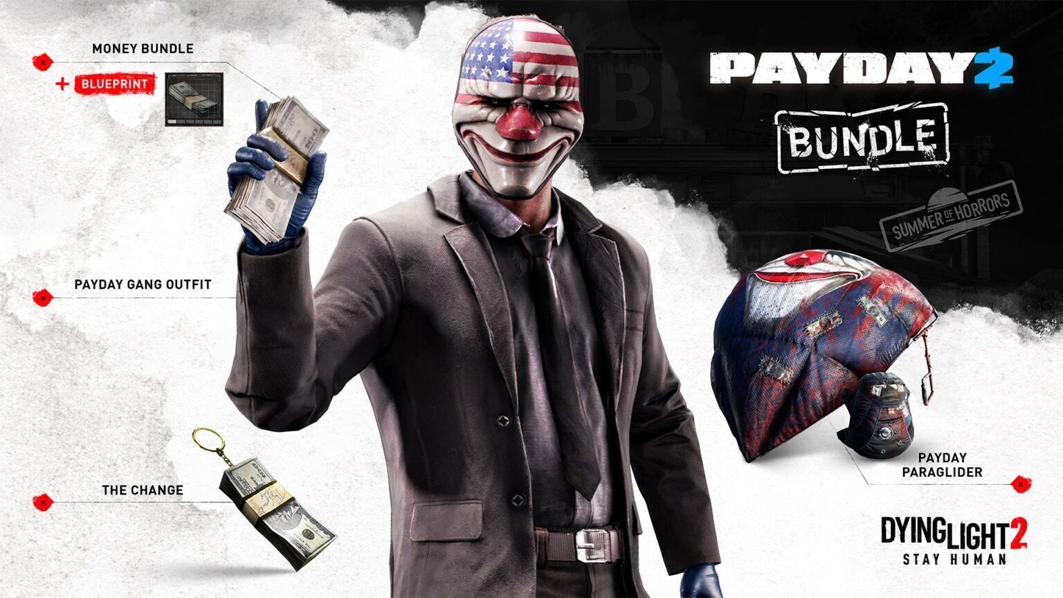 Dying Light 2 Payday 2 crossover brings the two fan base together ...