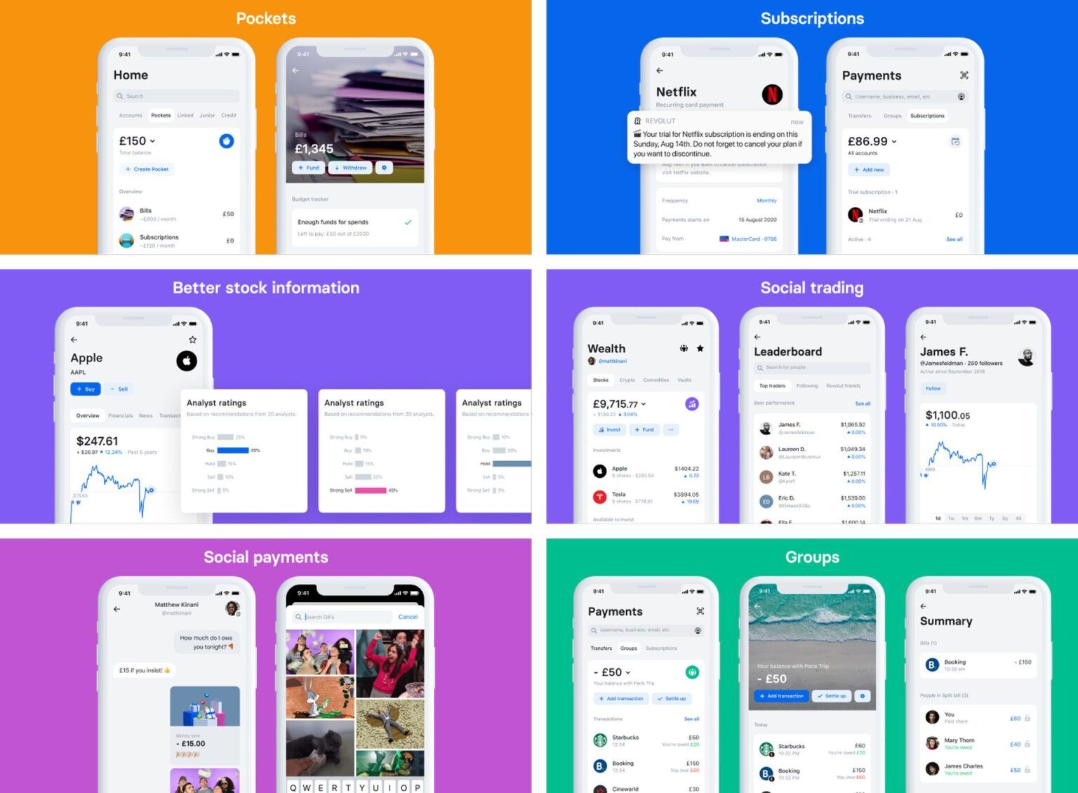 How to fix it if the Revolut app is not working? - TechBriefly