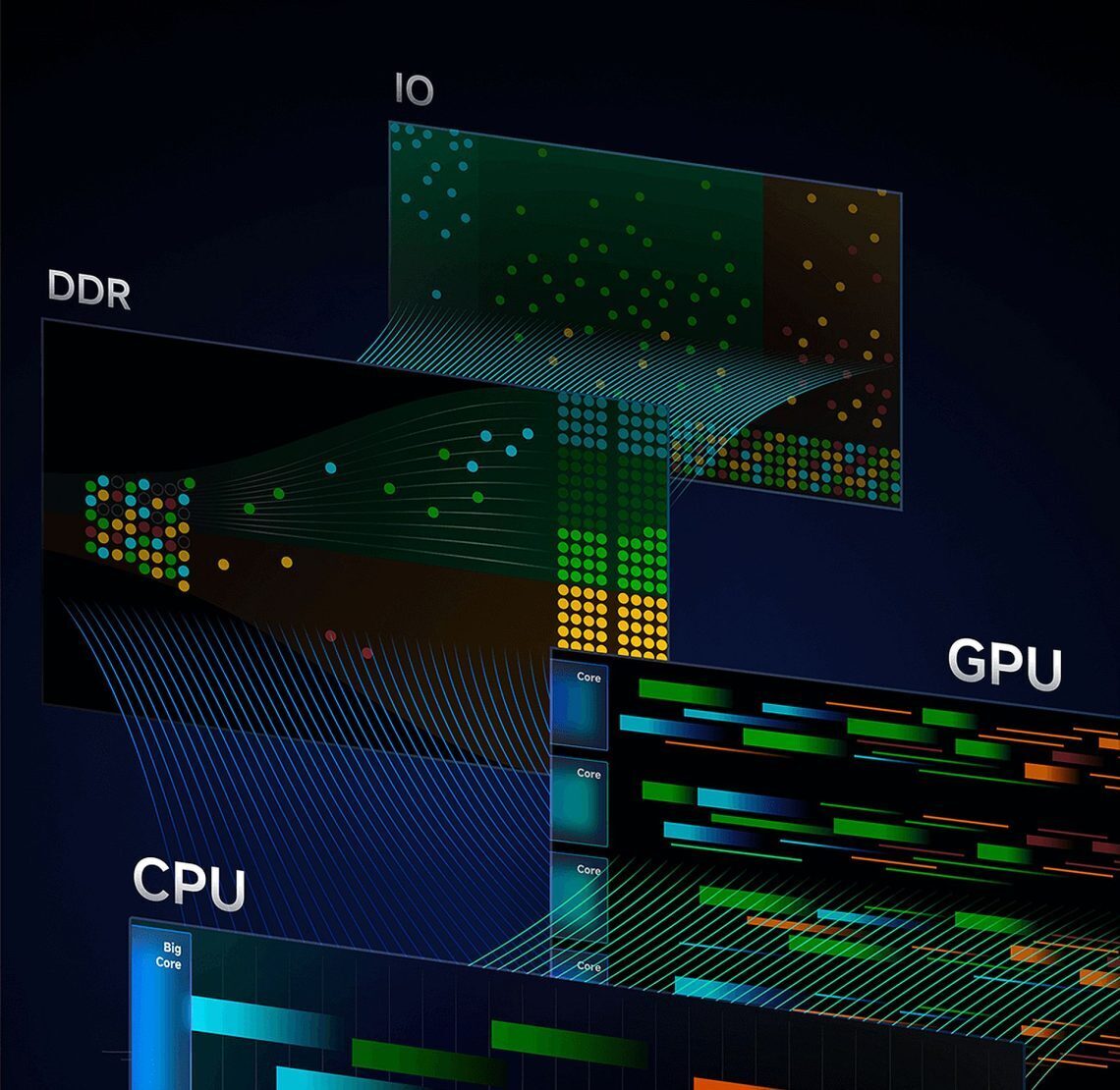 Xiaomi HyperOS update list and new features - TechBriefly