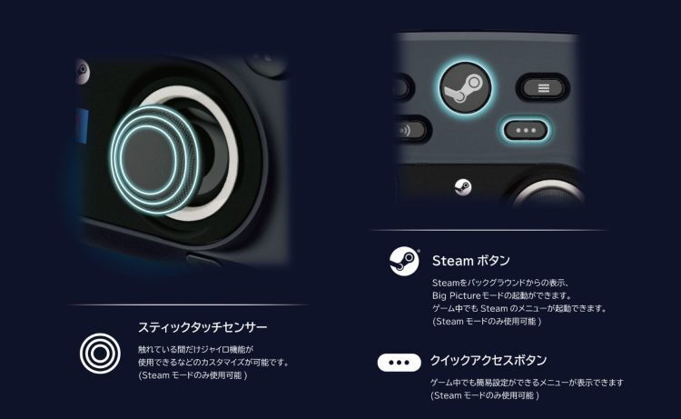 Hori Steam Controller: Features, price, and release date - TechBriefly
