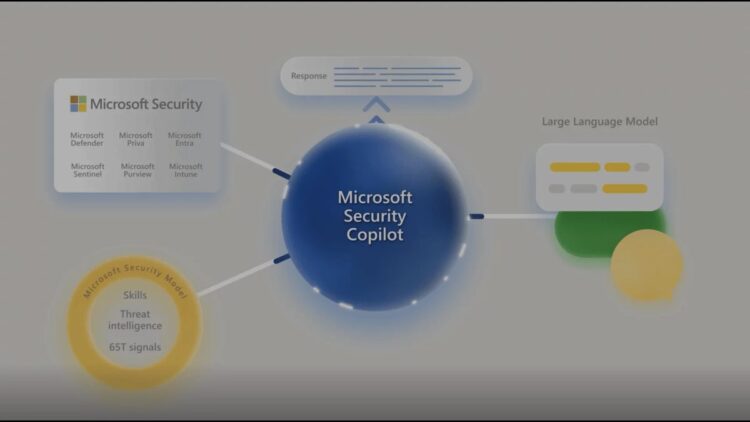 Zero-click AI vulnerability found in Microsoft Copilot - TechBriefly